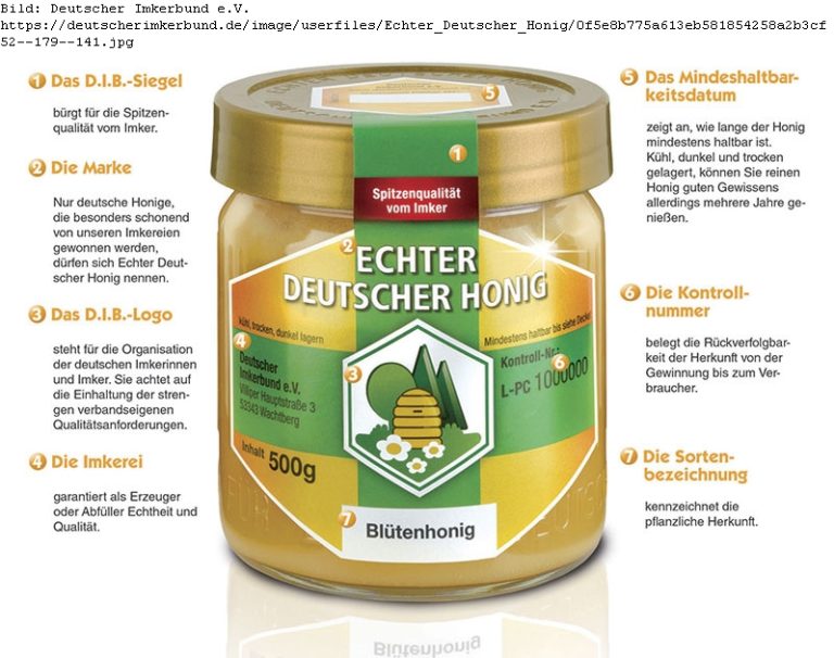 Bestellung DIB-Gewährsverschlüsse - eine Odysee zur Marke "Echter ...